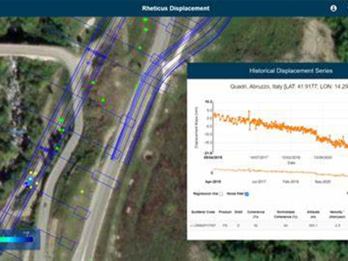 Earth Satellite Imagery | Planet Mapping - Satellite Remote Sensing
