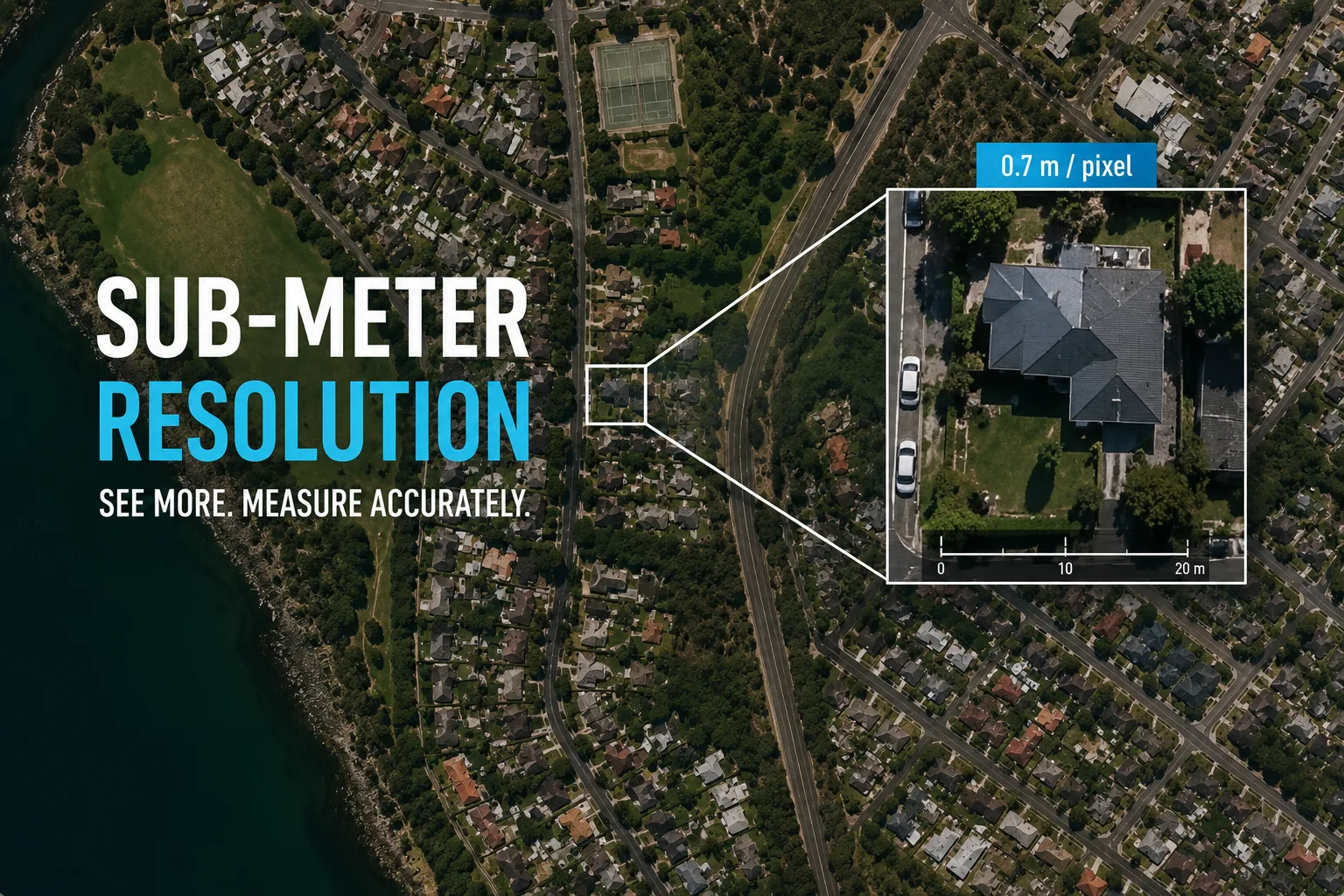 What Is a Sub meter? Guide to Types & Applications
